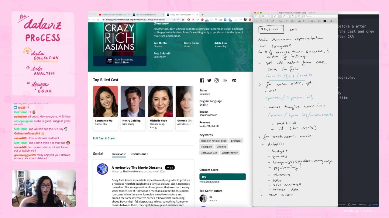 Writing scripts to collect CRA cast data — dataviz with shirley, ep2 ...