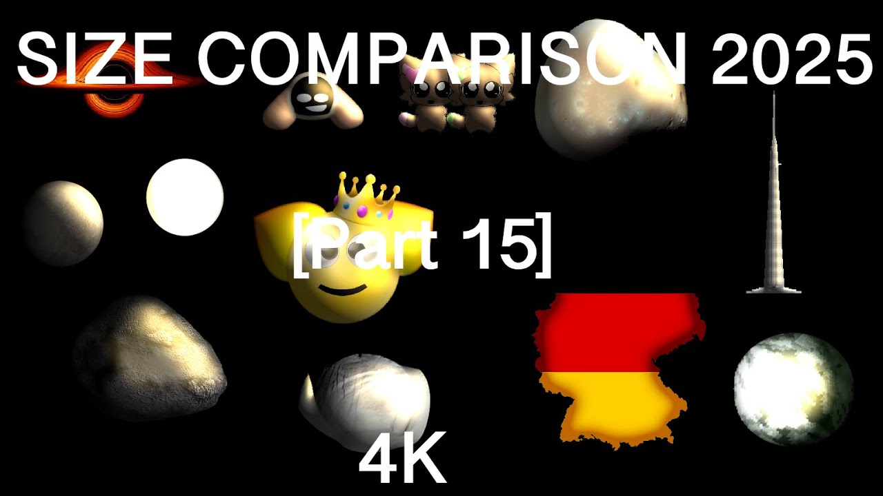 ABSOLUTE Size Comparison 2025 (Part 15) 4K 60FPS 2D - YouTube