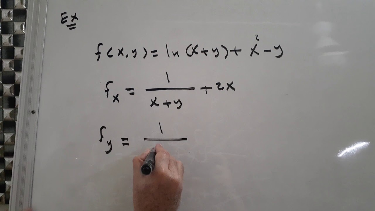Local maximum and local minimum - YouTube