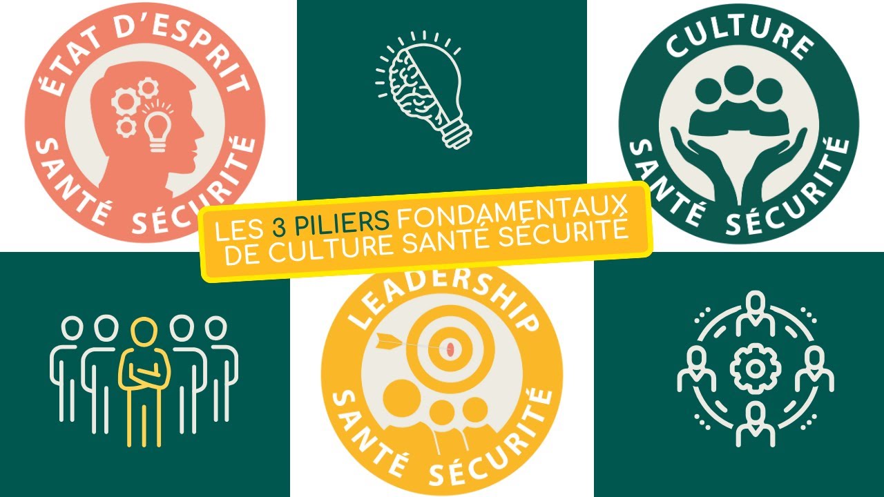 Les 3 piliers fondamentaux de Culture Santé Sécurité - YouTube