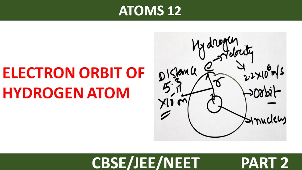 Speed of an electron in an orbit of hydrogen atom - YouTube