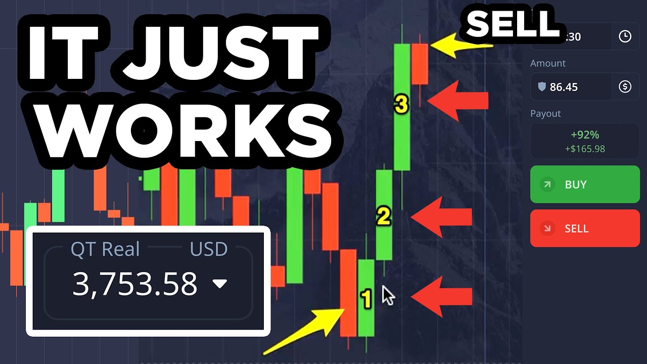How I Reached $3K with This 3 Candle Pocket Option Strategy - YouTube