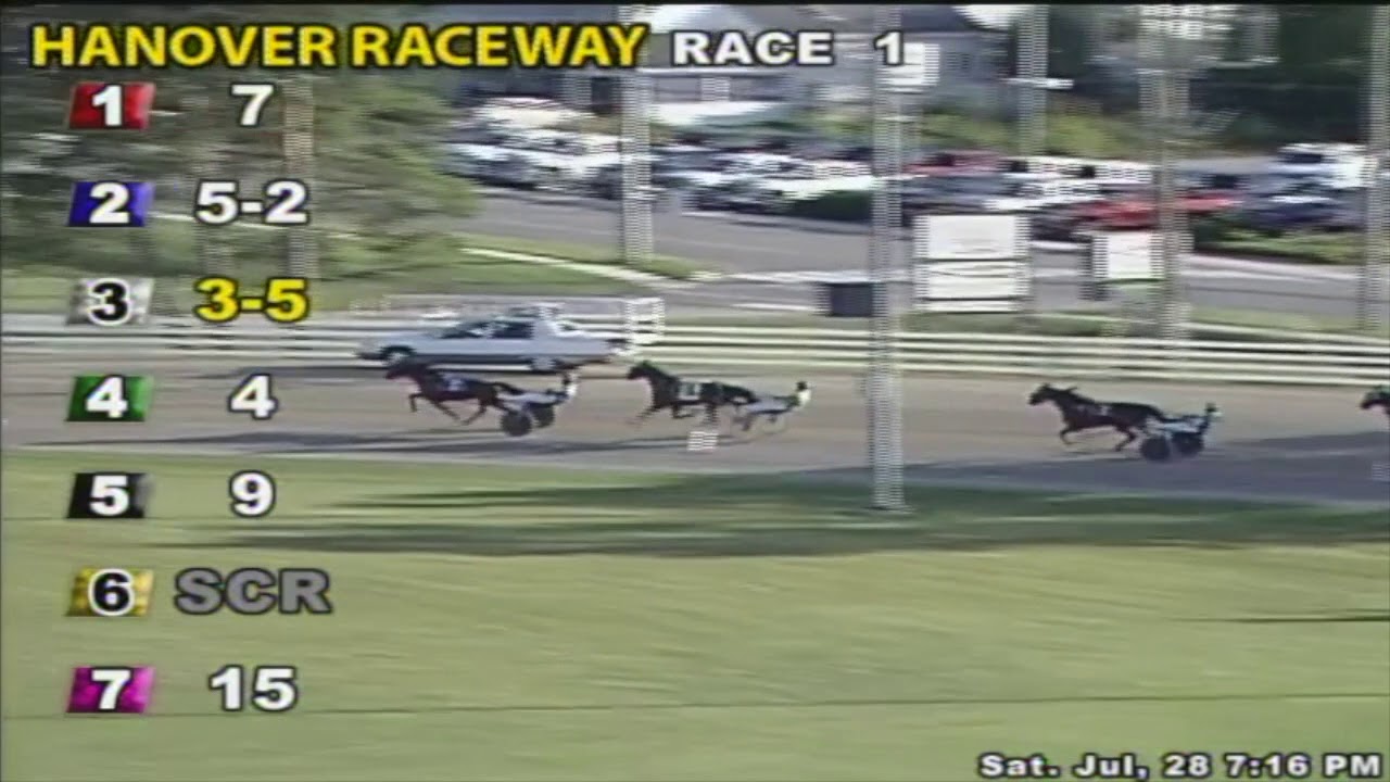 Hanover Raceway - July 28th, 2018 - Race 1 - YouTube