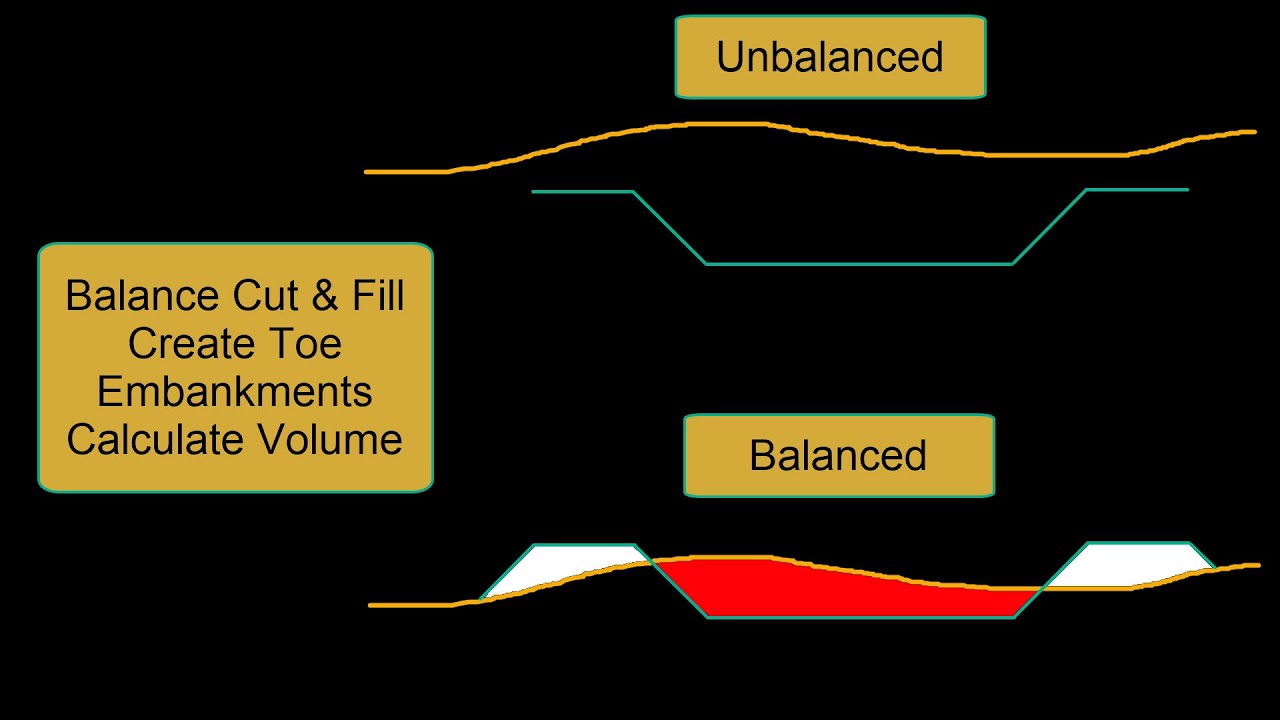 Balance, create toe embankments & calc volumes - YouTube