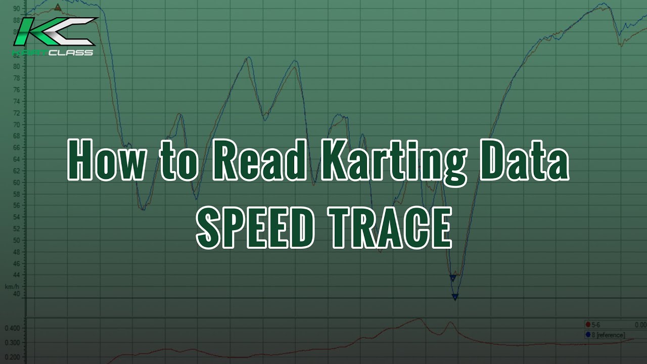 How to Read Karting Data - Speed Trace - YouTube