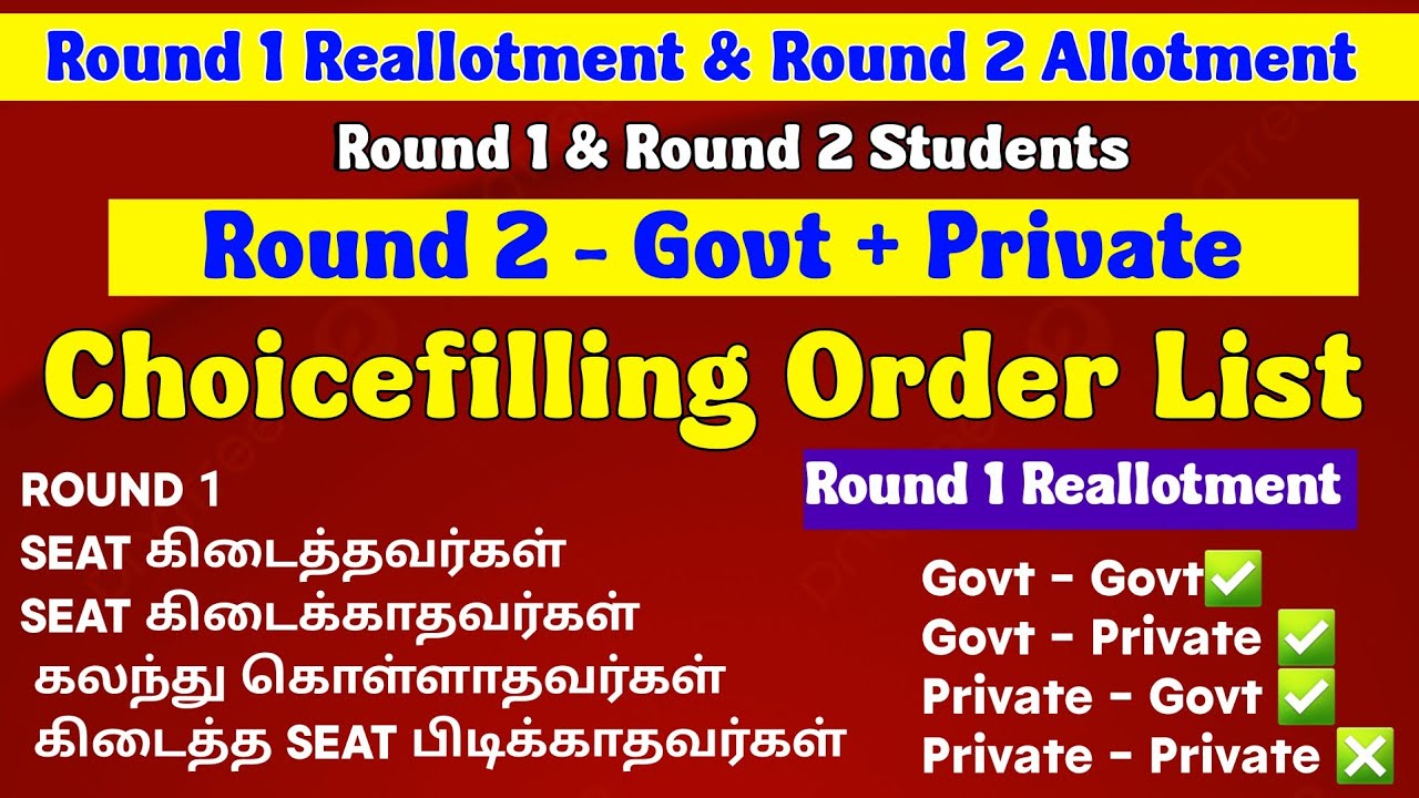Round 1 & Round 2 Students /Round 2 Choicefilling order list ...