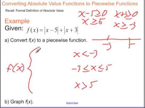 Converting absolute value functions into piecewise functions - YouTube