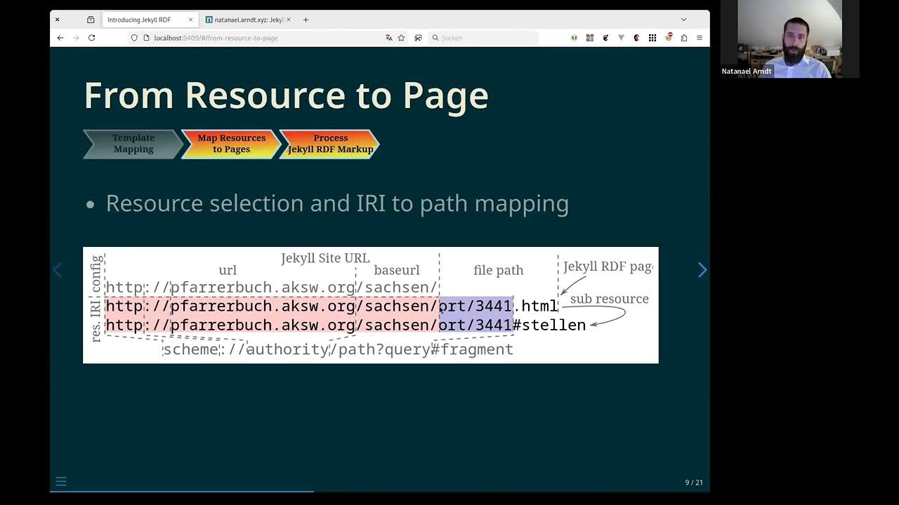 Introducing Jekyll RDF - YouTube