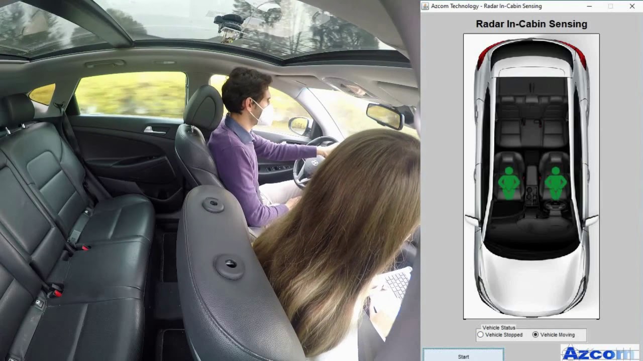 Azcom Technology CabinGuard® - Vehicle In-cabin Monitoring - YouTube
