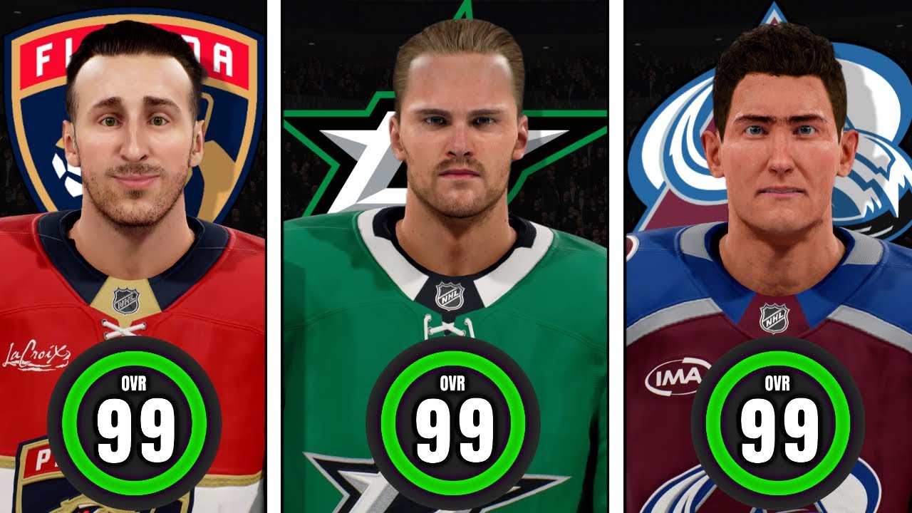 I Made Every Player That Got Traded a 99 Overall - YouTube