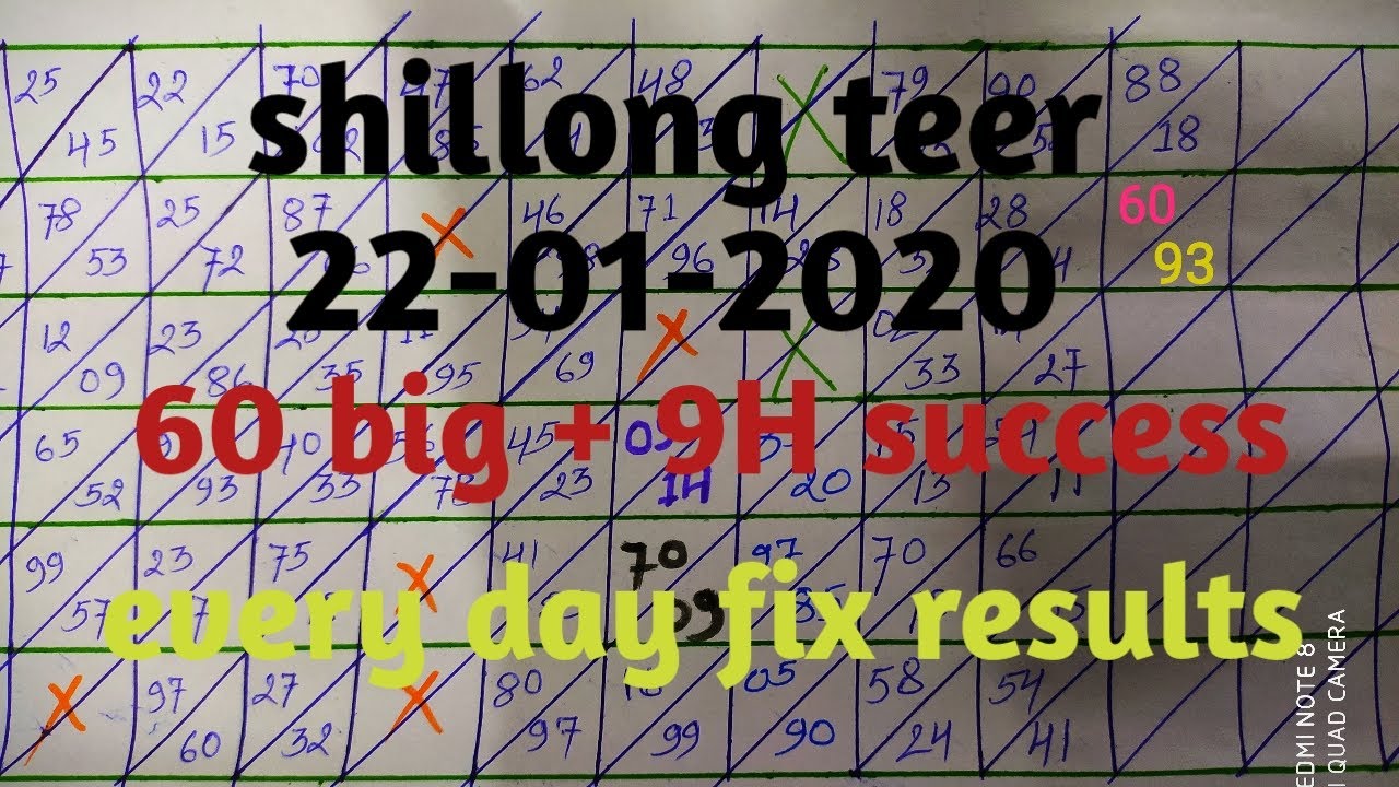 Shillong Teer | 22-01-2020 | shillong teer common number | Teer Today ...