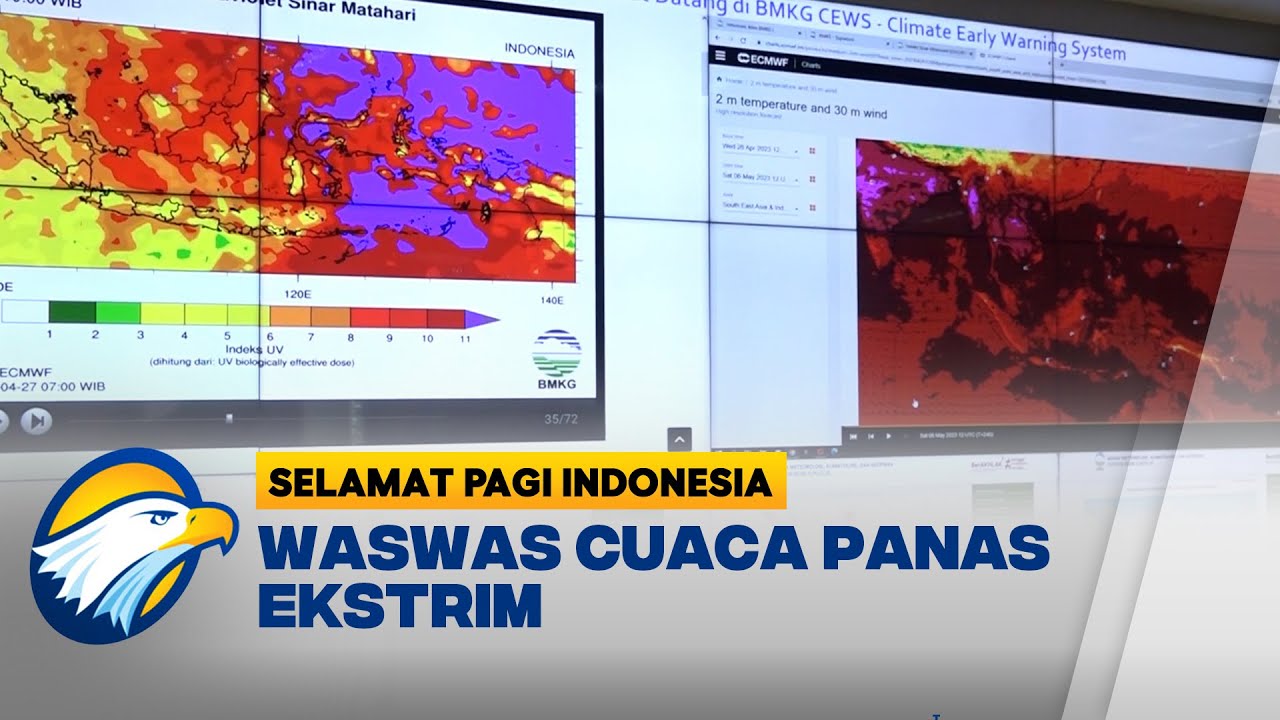 Perubahan Iklim Pengaruhi Naiknya Suhu Cuaca - YouTube