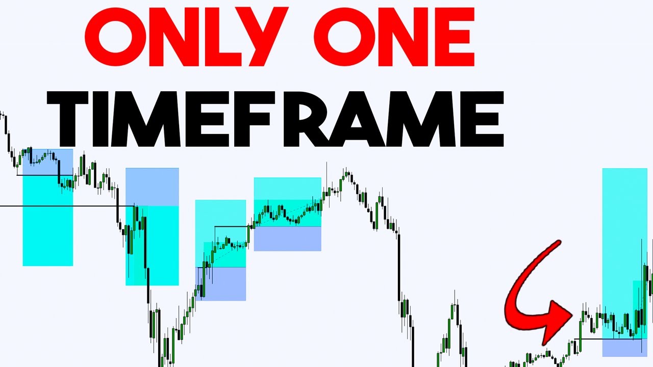 Best ICT Trading Strategy Using ONLY ONE TIMEFRAME - YouTube