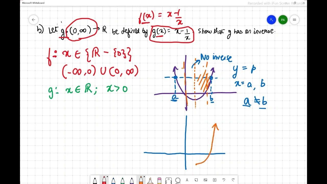 Defining Functions and their Inverses - YouTube