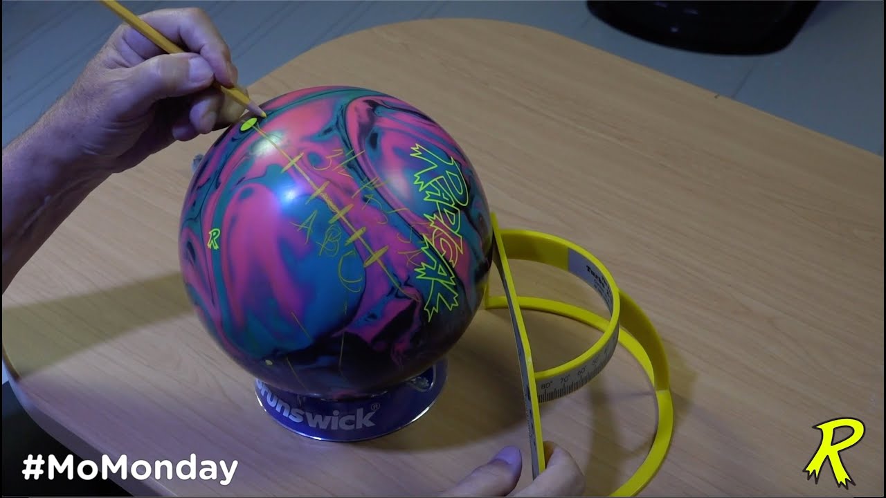 #MoMonday Recap - The ABC Zones of Pin to PAP Layouts - YouTube