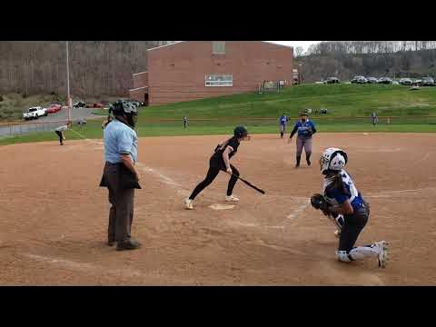 Tigers vs Devils Softball Jv 4-6-23 - YouTube