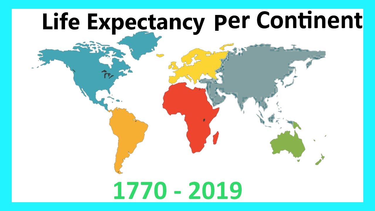 Life Expectancy Per Continent 1770 - 2019 - YouTube
