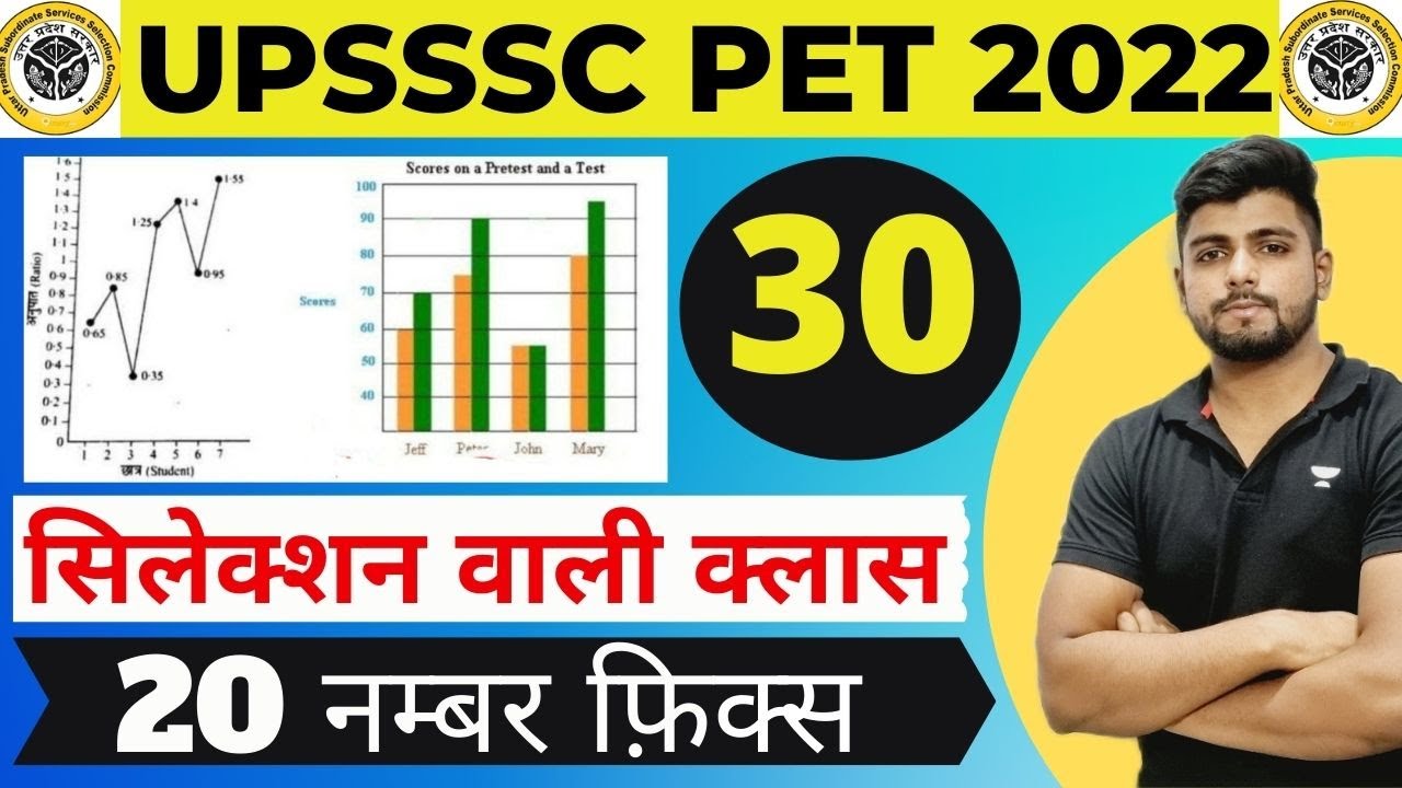 UPSSSC PET 2022 Class || UPSSSC PET Graph and table Related Questions ...