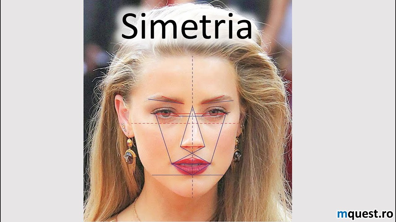 Simetria, axa de simetrie, geometrie clasa a V-a - YouTube