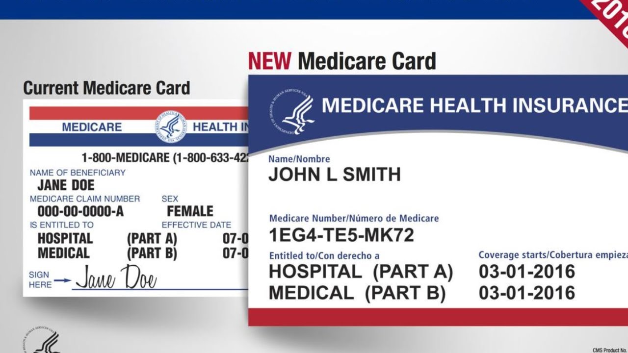 The Basics to Medicare "Are You New to Medicare" - YouTube