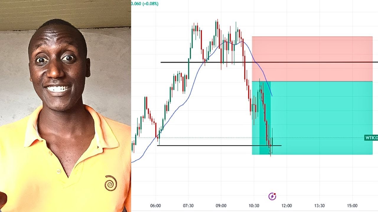 The Only Technical Analysis Video You Need Beginner Pro Youtube