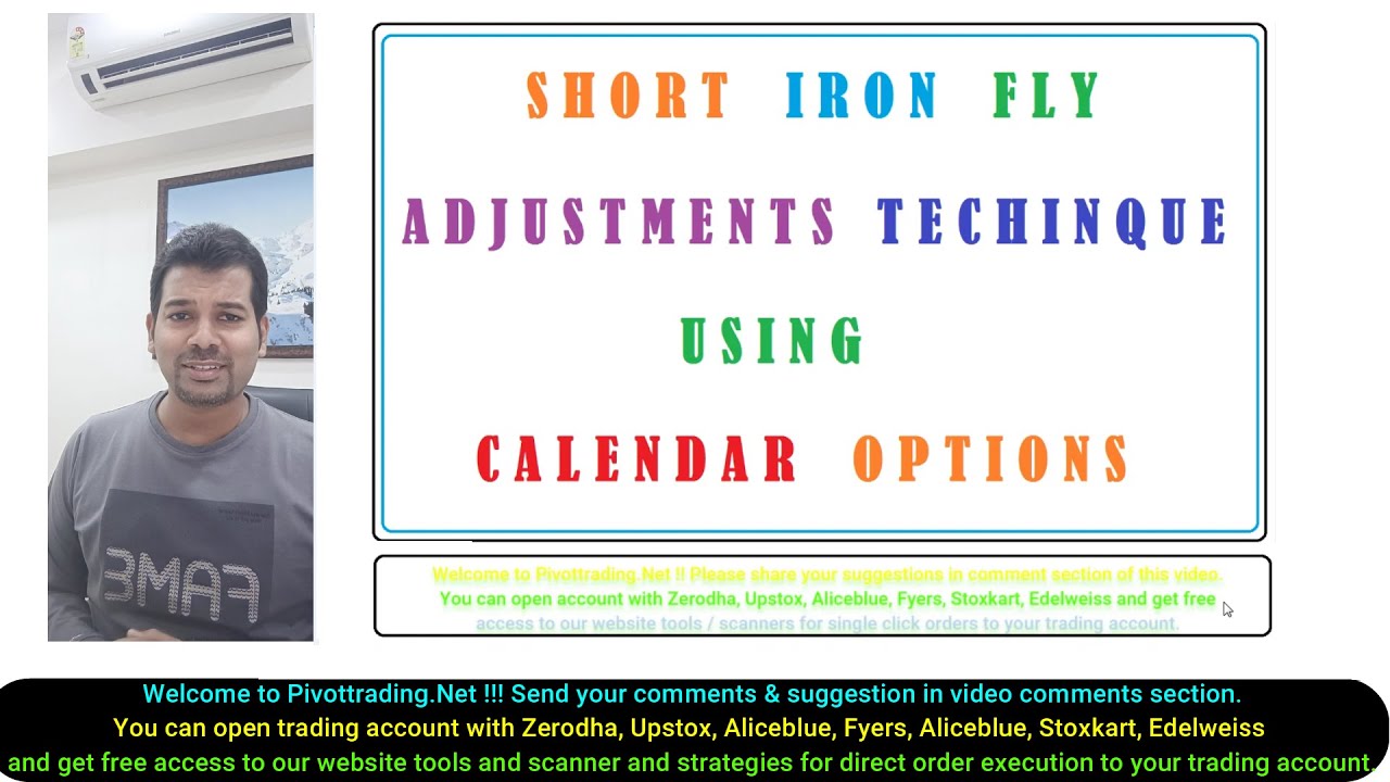 Using Calendar Options to adjust Short Iron Fly in Banknifty | Gap up ...