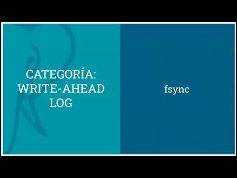 Píldoras PostgreSQL - Episodio 53 - Parámetro fsync - YouTube