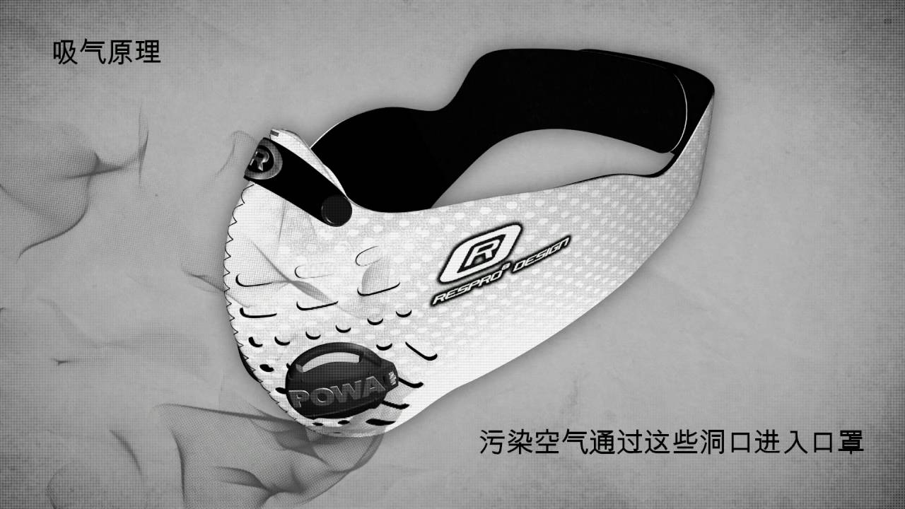 HOW A RESPRO® MASK WORKS (Chinese Subtitles) - YouTube