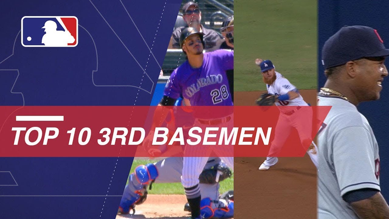 The top 10 third baseman in MLB right now - YouTube