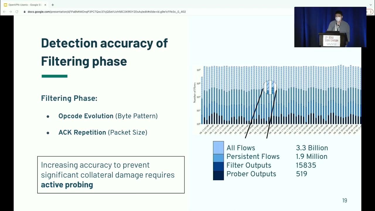 USENIX Security '22 - OpenVPN is Open to VPN Fingerprinting - YouTube