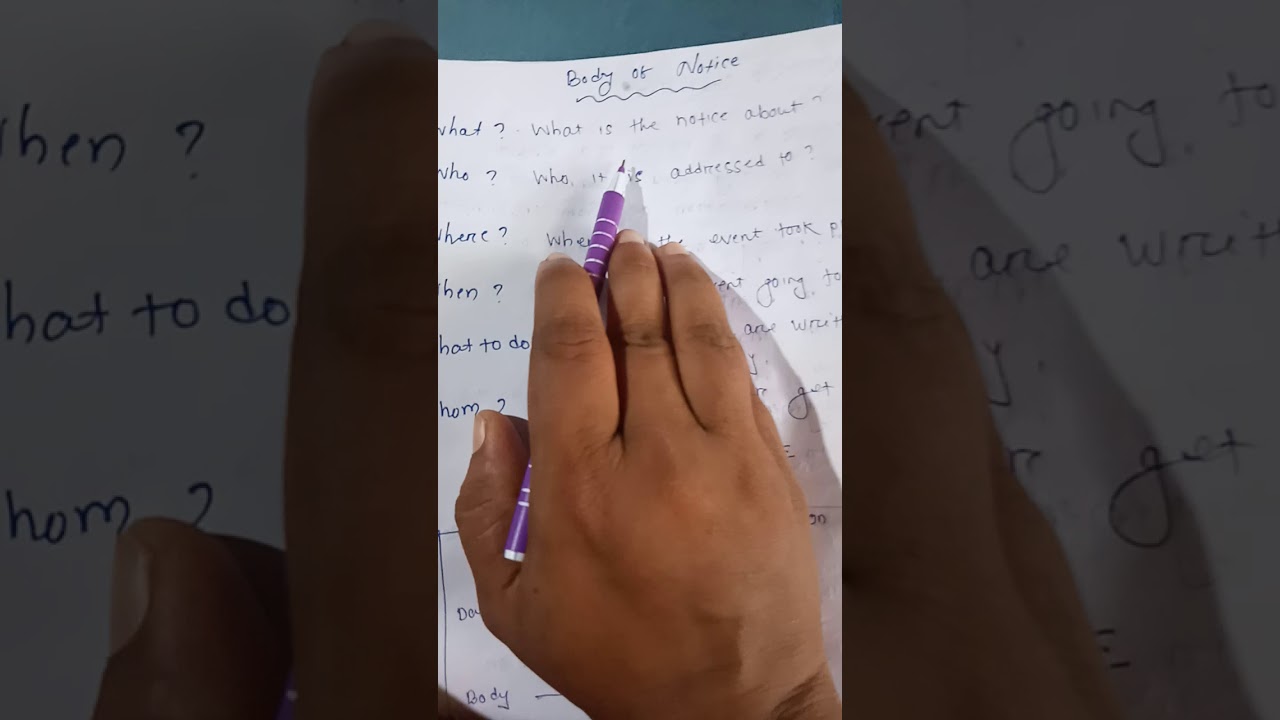 What Is Notice And It s Key Points YouTube what-is-notice-and-it-s-key-points-youtube