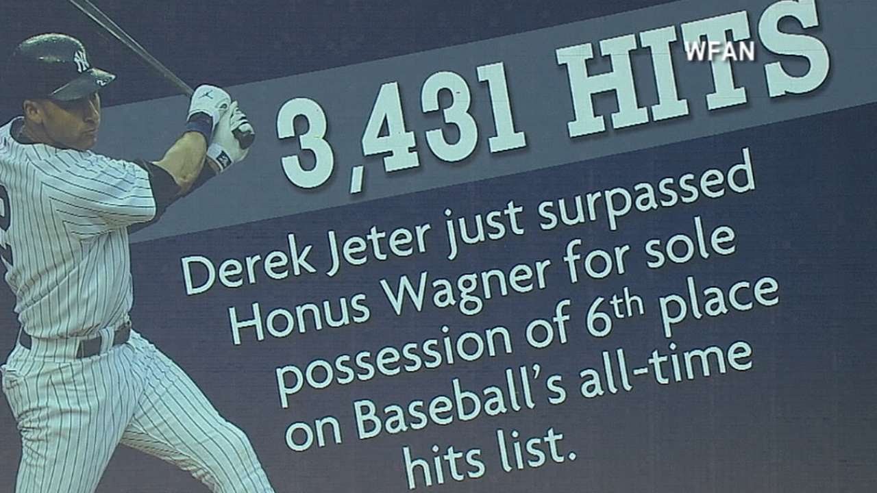 Baseball Quotes Derek Jeter