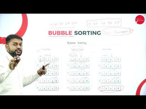 DAY 14 | DATA STRUCTURES & FILE PROCESSING | II SEM | B.C.A | SEARCHING AND SORTING | L3 - YouTube