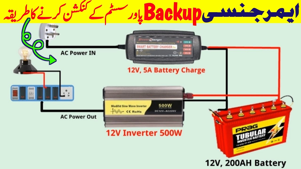 Emergency Backup Power System Connection with Inverter and Battery for ...