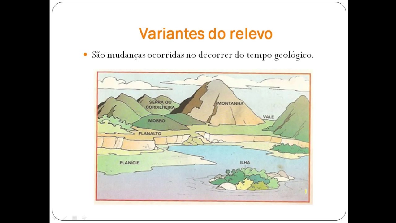 Geografia 3º ano - O relevo - YouTube