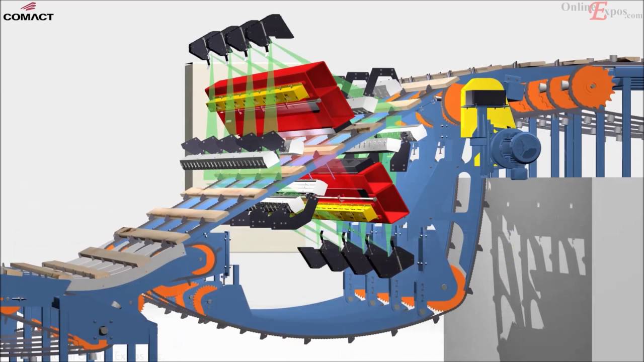 Comact GradExpert Animation - YouTube