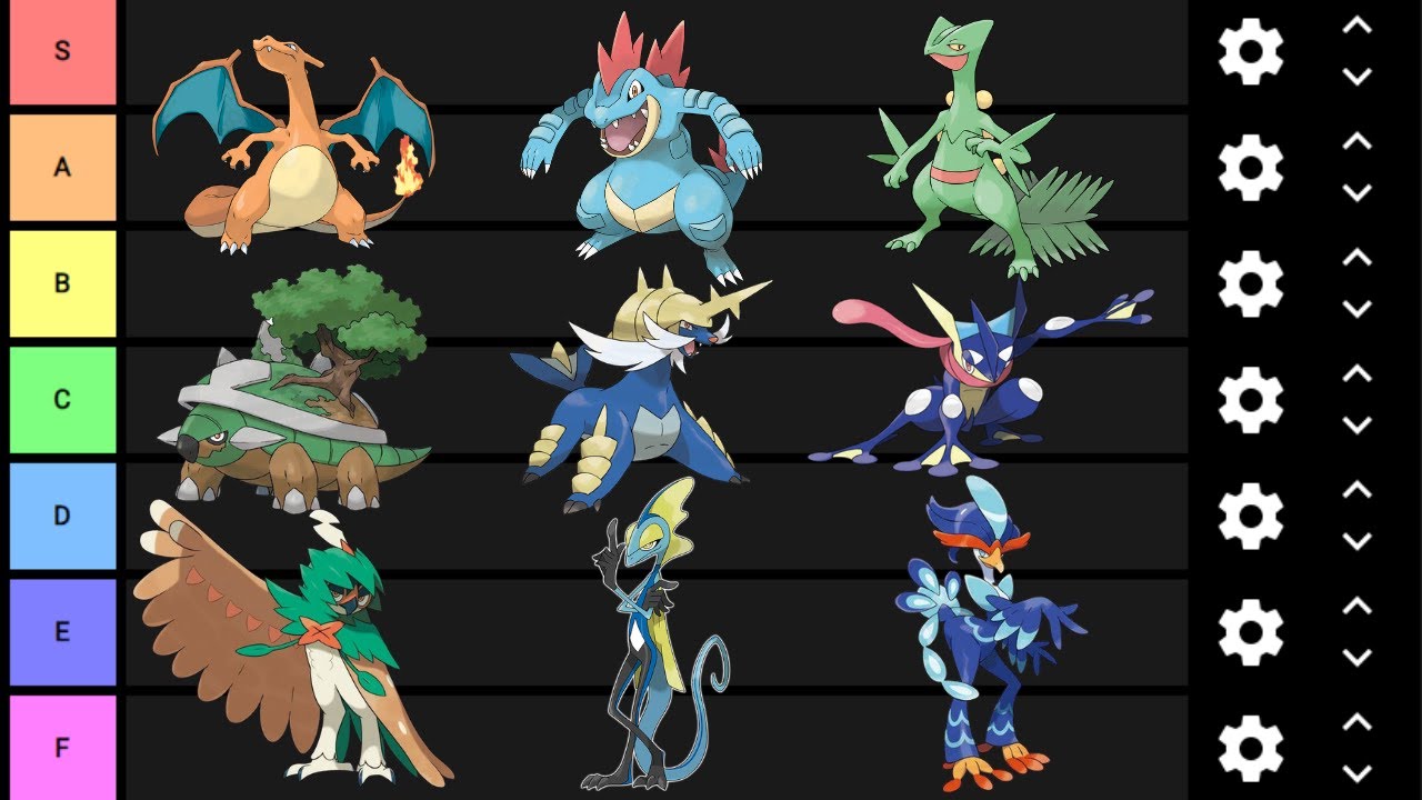 Every Pokémon Ever Tier List - YouTube