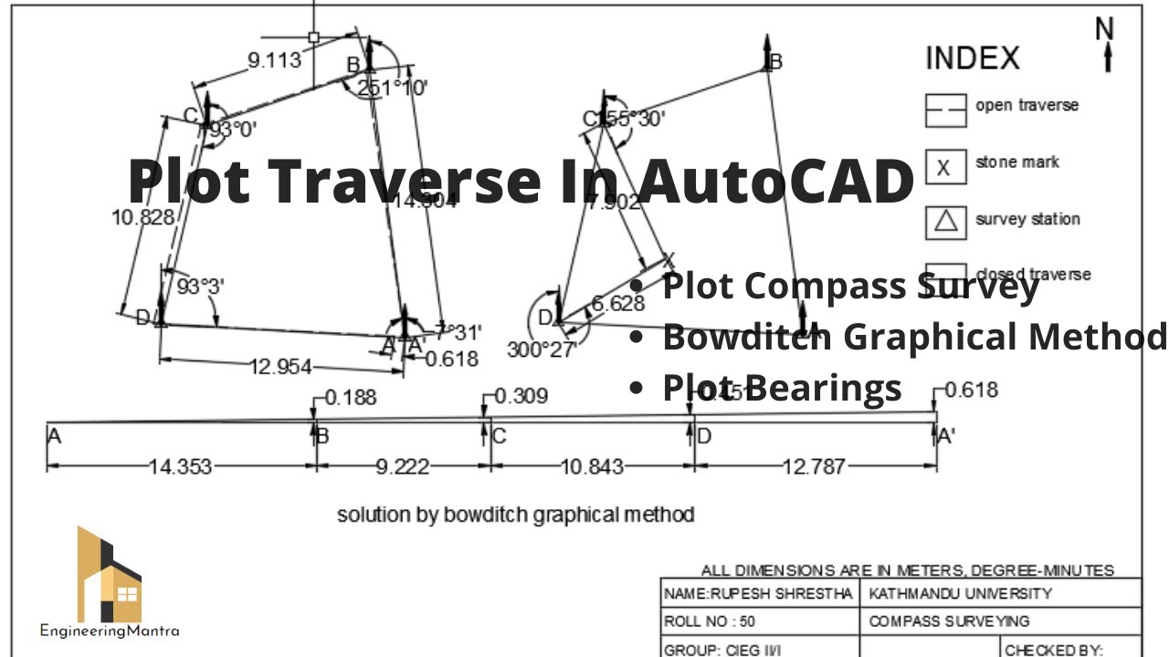 How To Plot Compass Survey In AutoCAD How To Plot Traverse In AutoCAD YouTube How To Plot Compass Survey In AutoCAD How To Plot Traverse In AutoCAD YouTube