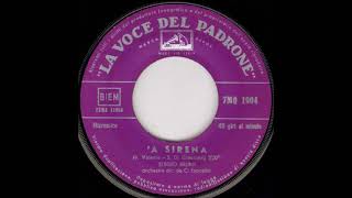 SERGIO BRUNI – ‘A SIRENA Chords - Chordify