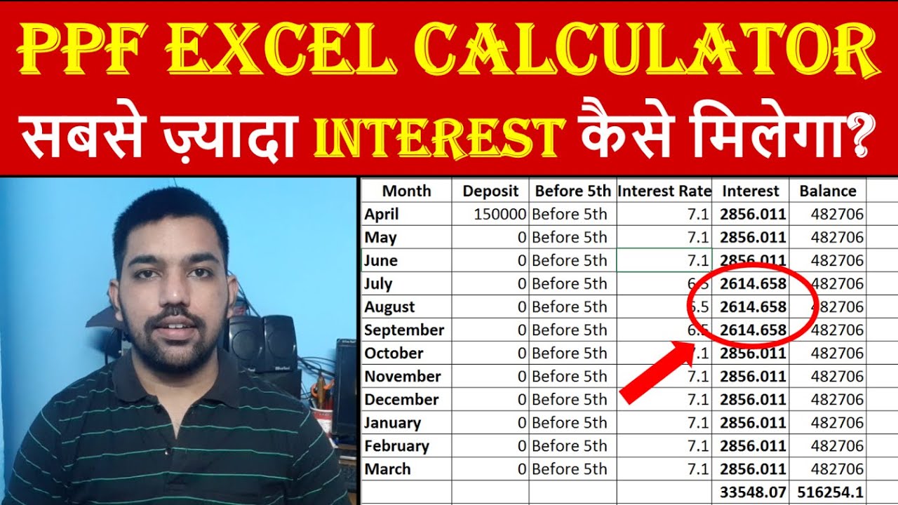 PPF Excel Calculator EXPLAINED In 10 Minutes PPF 