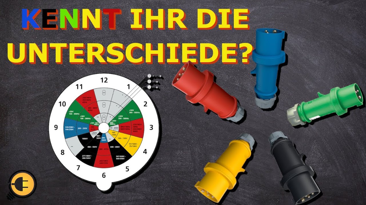 Unterschiedliche Farben für CEE Stecker? Anschließen einer blauen cee ...