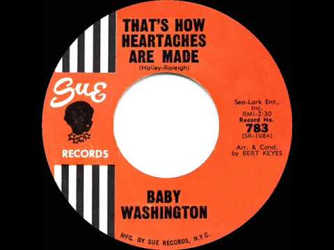 1963 HITS ARCHIVE: That’s How Heartaches Are Made - Baby Washington ...