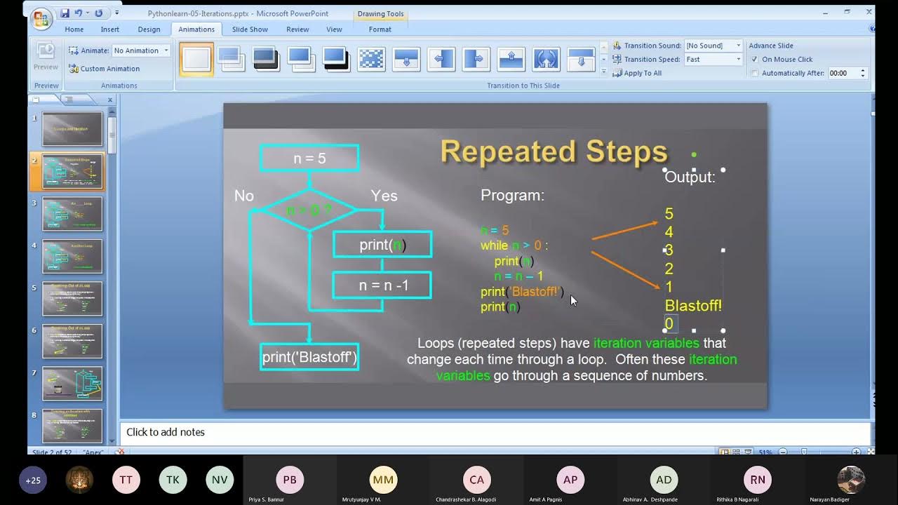 ECE Python Loops 18EC646 - YouTube
