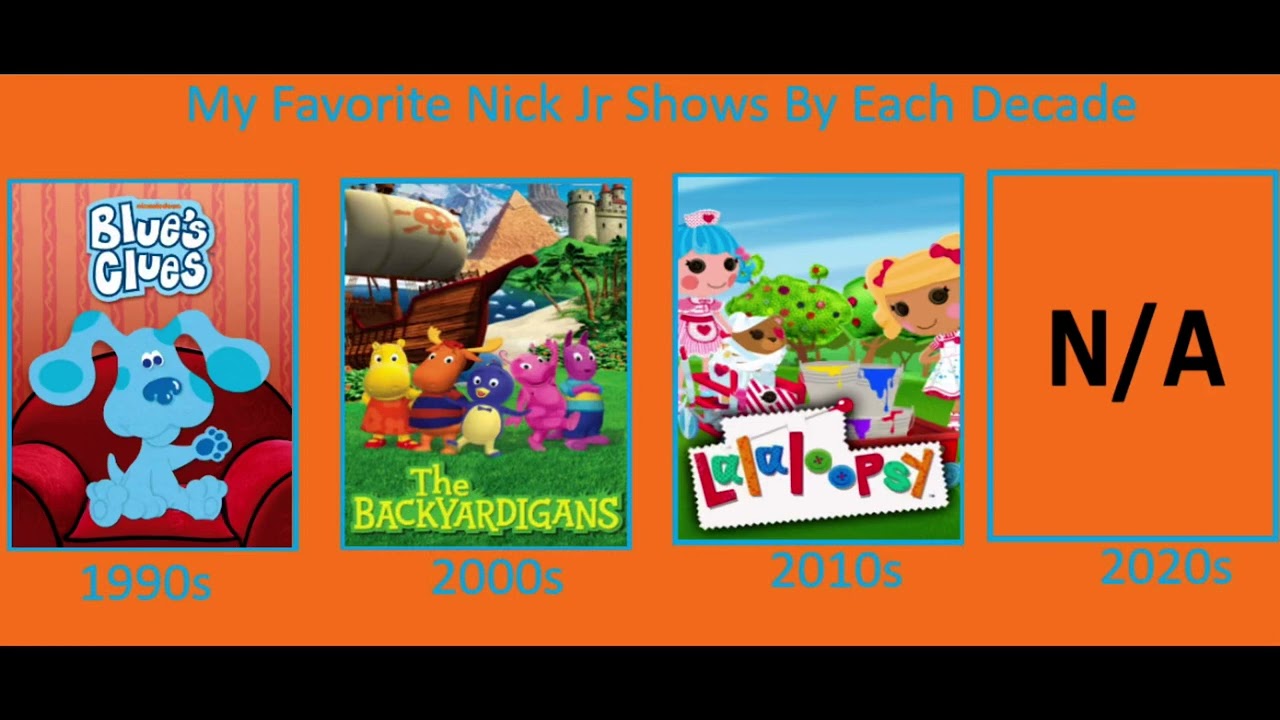My Favorite Nick Jr Shows By Each Decade - YouTube