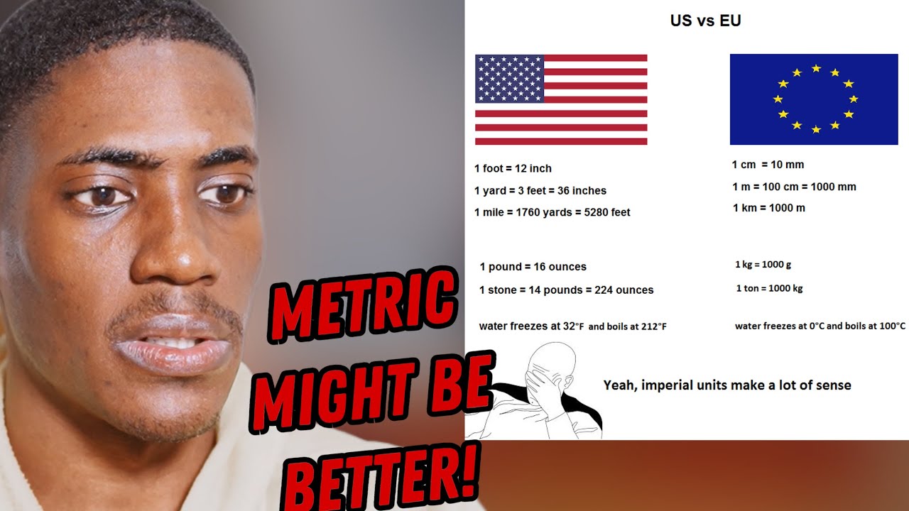 Why Americans Don't use Metric But Europe Does || FOREIGN REACTS - YouTube