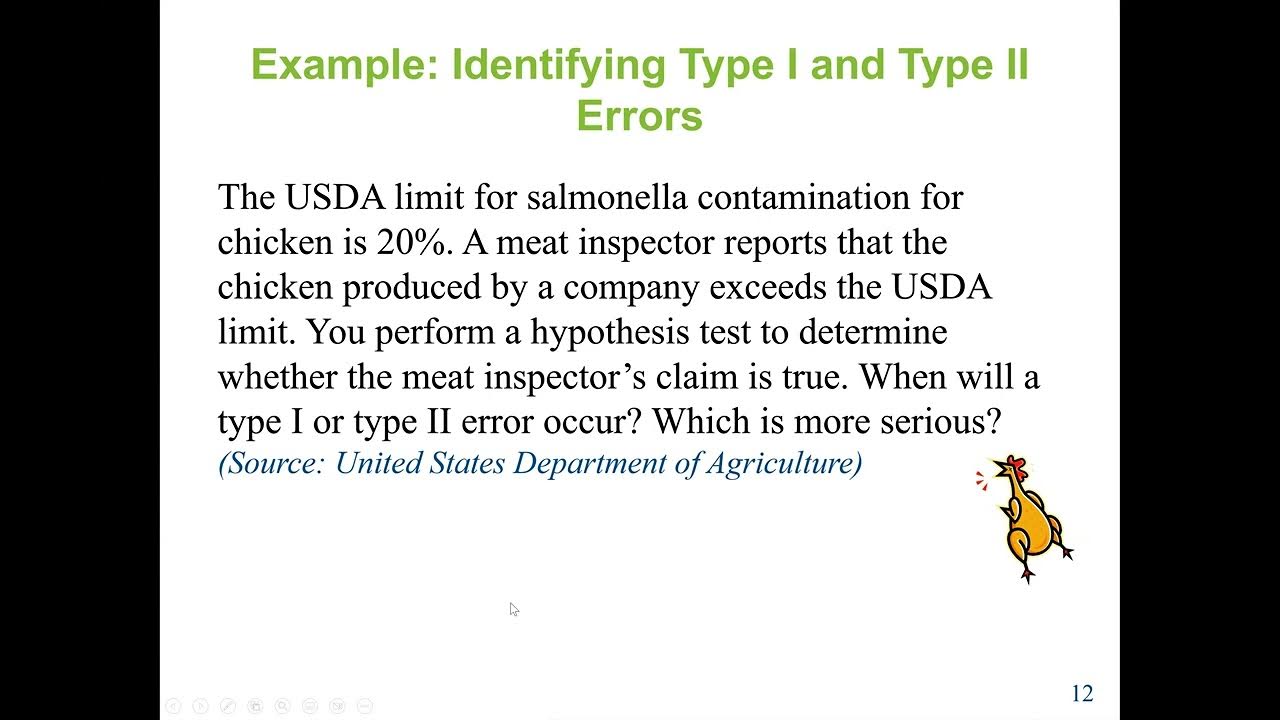 Statistics: Introduction to Hypothesis Testing, Type 1 and Type 2 error ...