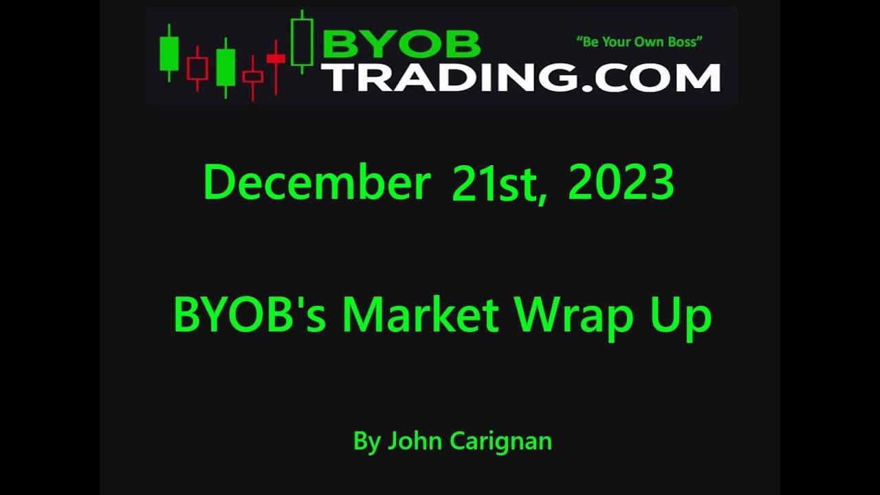 December 21st, 2023 BYOB Market Wrap Up. For educational purposes only ...