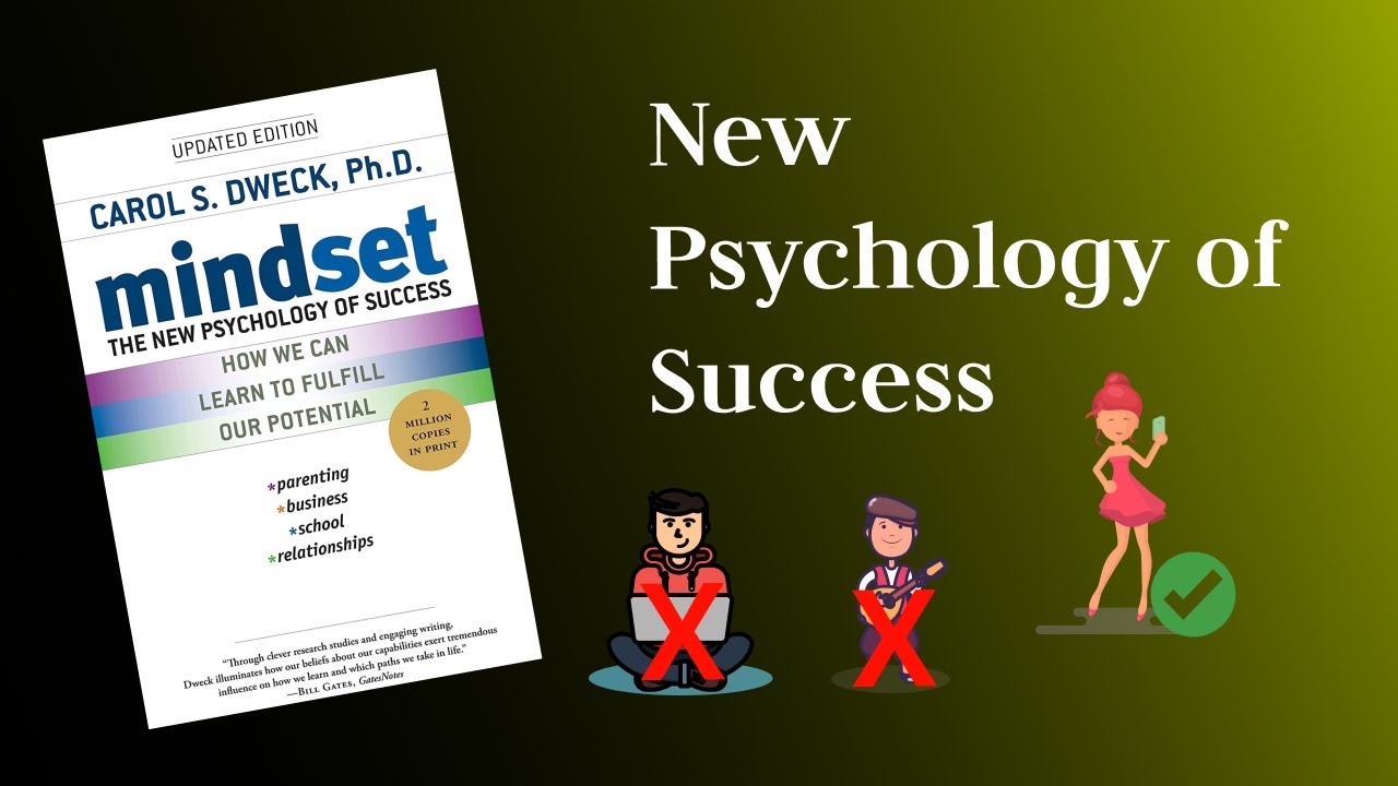 Unleash Your Inner Success Ninja with Mindset: The New Psychology of ...