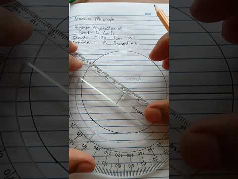 Paano gumawa ng Pie Graph - YouTube