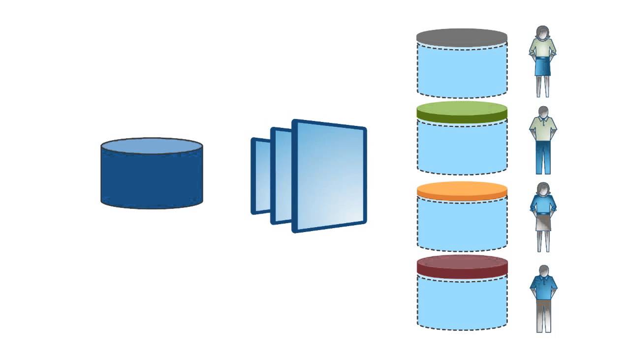 FlexClone di NetApp - YouTube